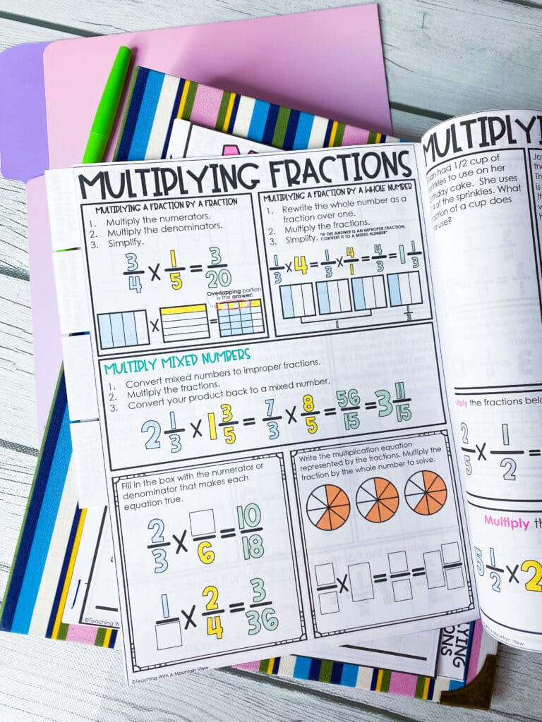 Engaging Lessons for Multiplying Fractions - Teaching with a Mountain View