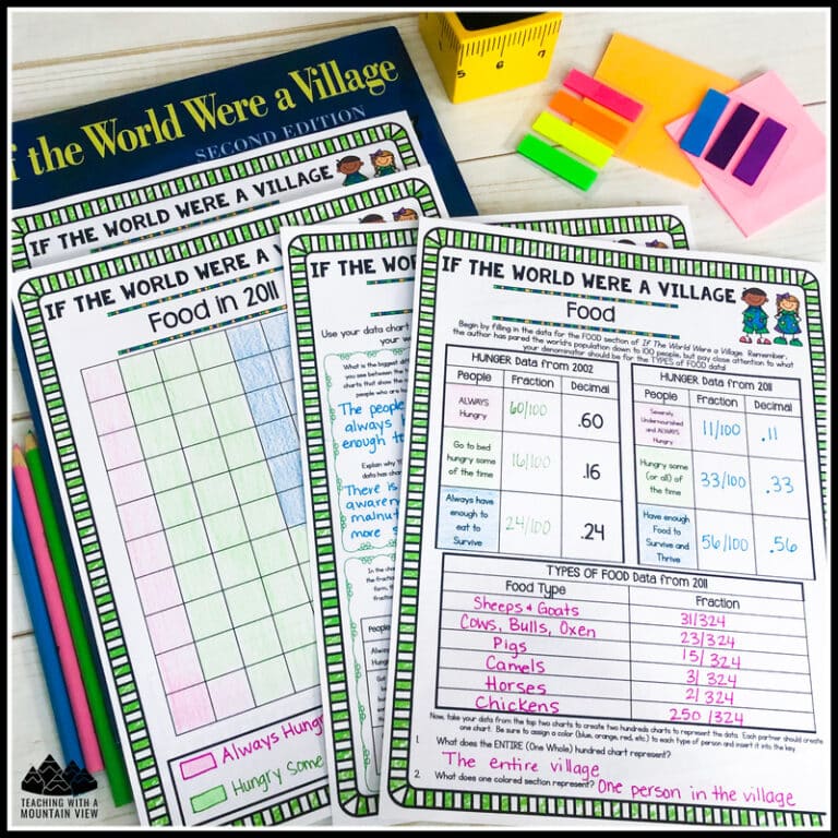 Fractions and Decimals Project - Teaching with a Mountain View