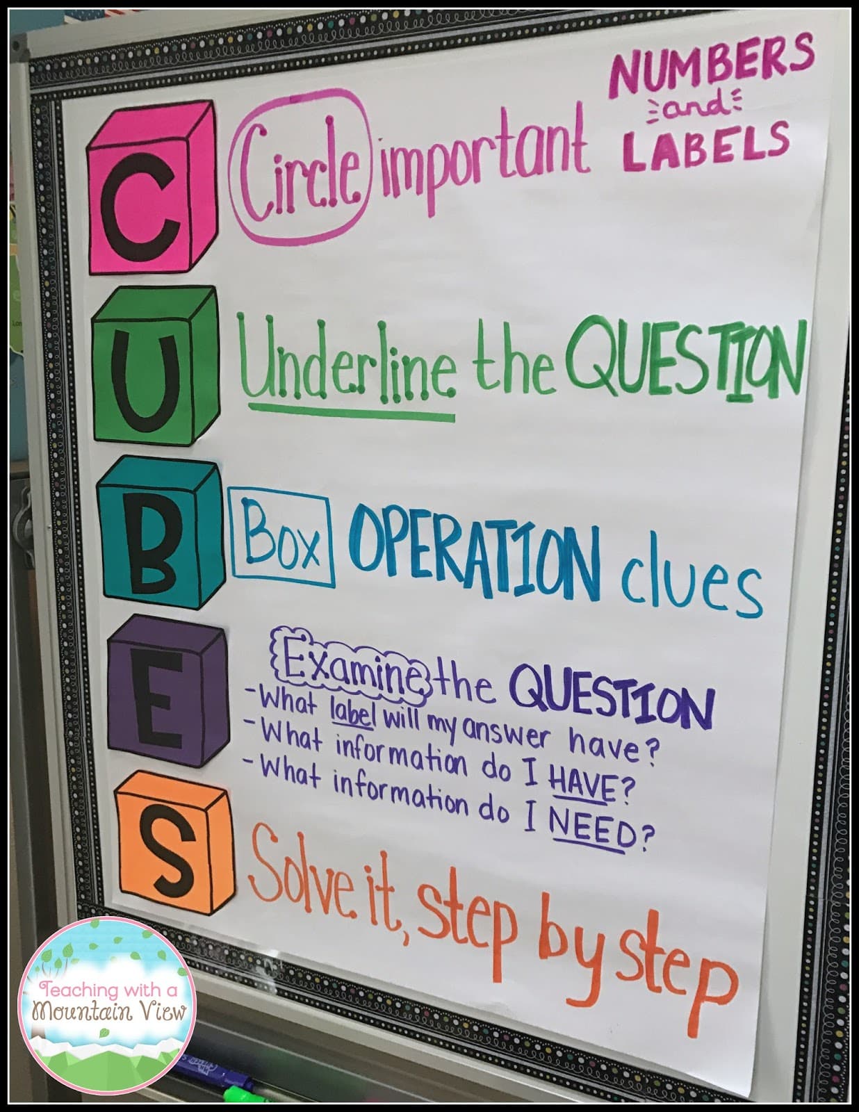 Multi Step Word Problems Mastery Teaching With A Mountain View
