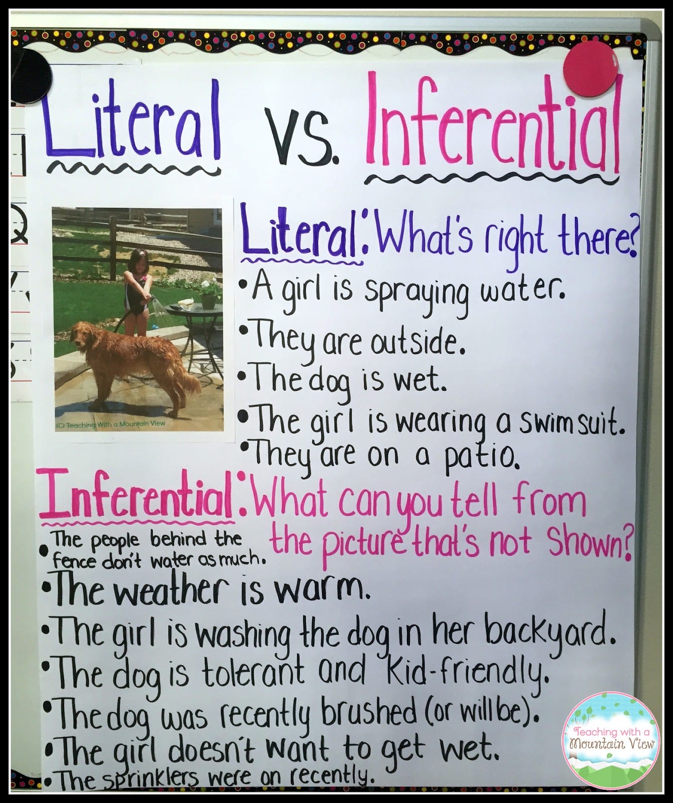 Going Deeper Teaching Inference In Elementary Schools Teaching With 