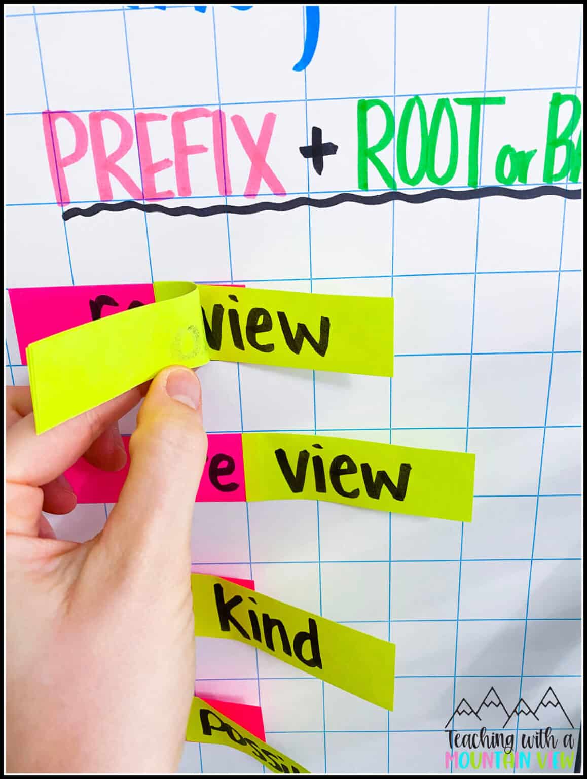 The Complete Guide to Teaching Prefixes and Suffixes - Teaching with a ...