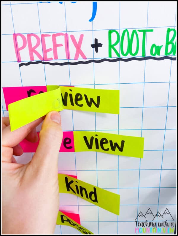 The Complete Guide to Teaching Prefixes and Suffixes - Teaching with a ...