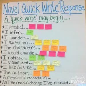 Must-Read Novels and Engaging Reading Response Activities for Any Book ...