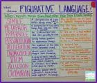 Figurative Language Review - Teaching with a Mountain View