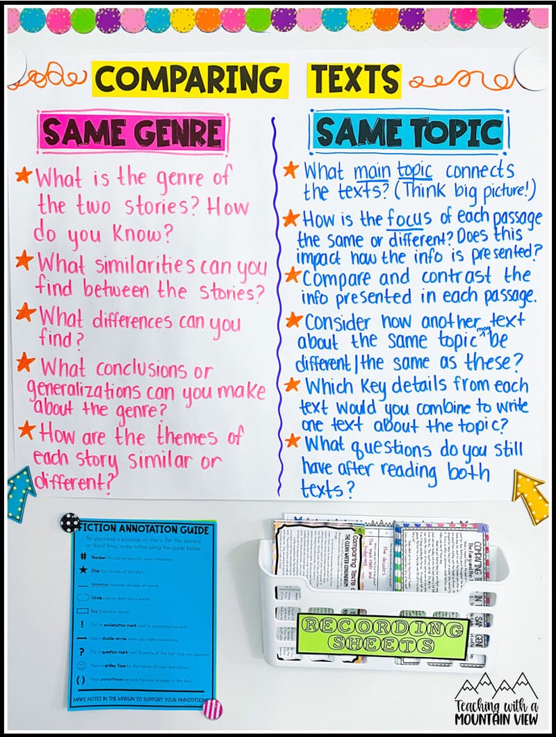 Comparing Texts Moving Beyond The Basics Teaching With A Mountain View comparing-texts-moving-beyond-the-basics-teaching-with-a-mountain-view