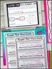 Elapsed Time Strategies - Teaching with a Mountain View