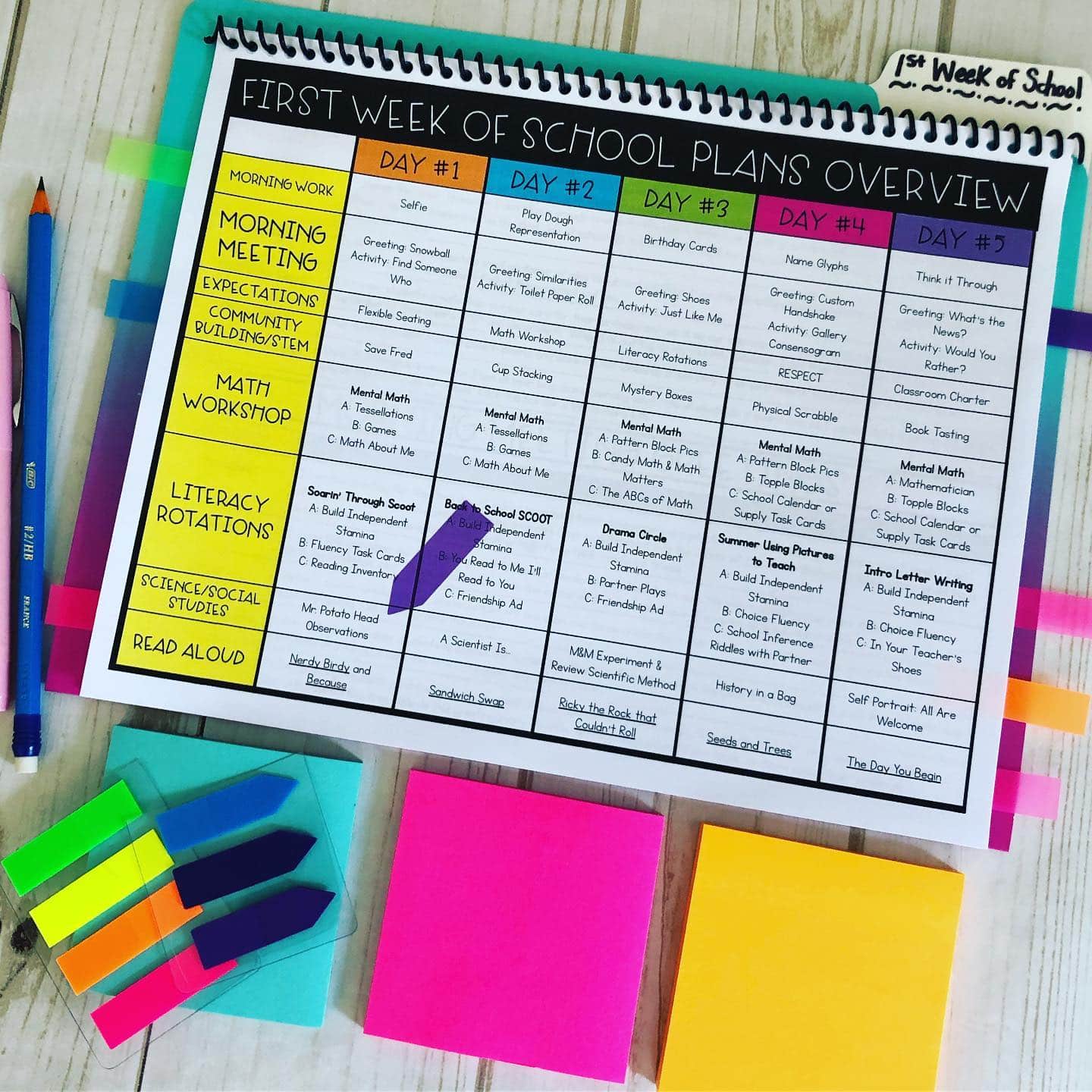 First Week of School Lesson Plans - Teaching with a Mountain View