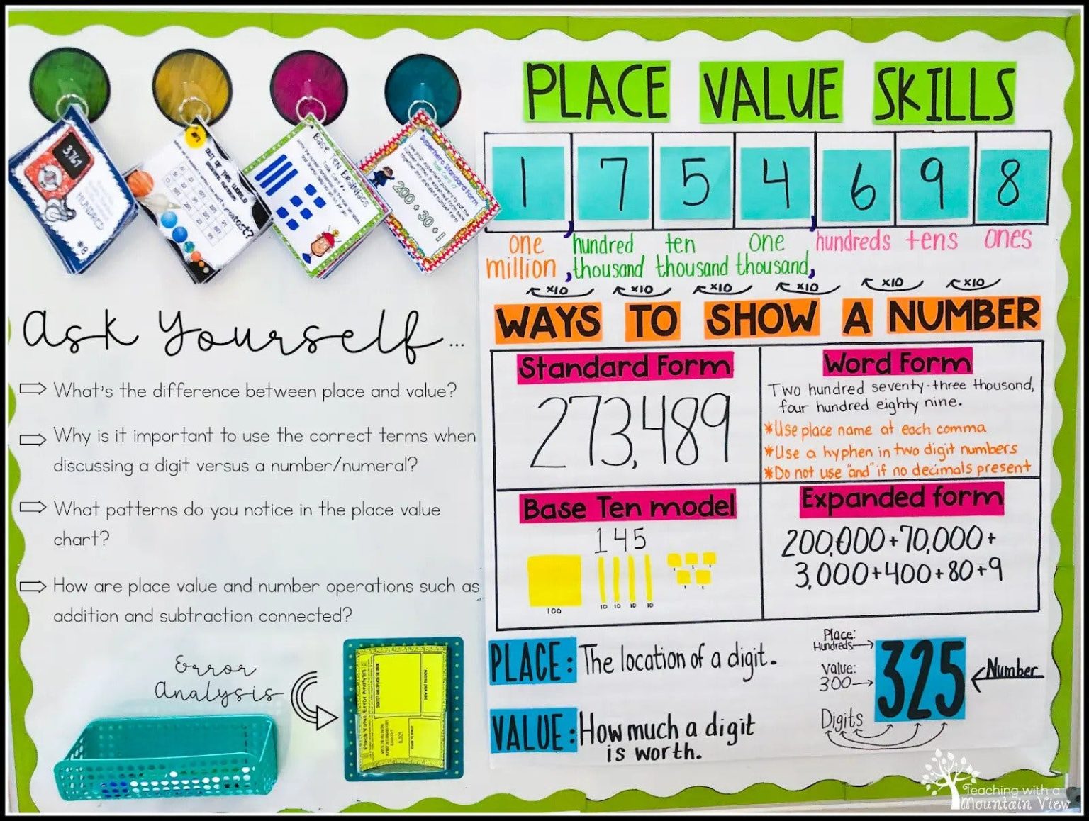 The Complete Guide to Place Value Lessons - Teaching with a Mountain View