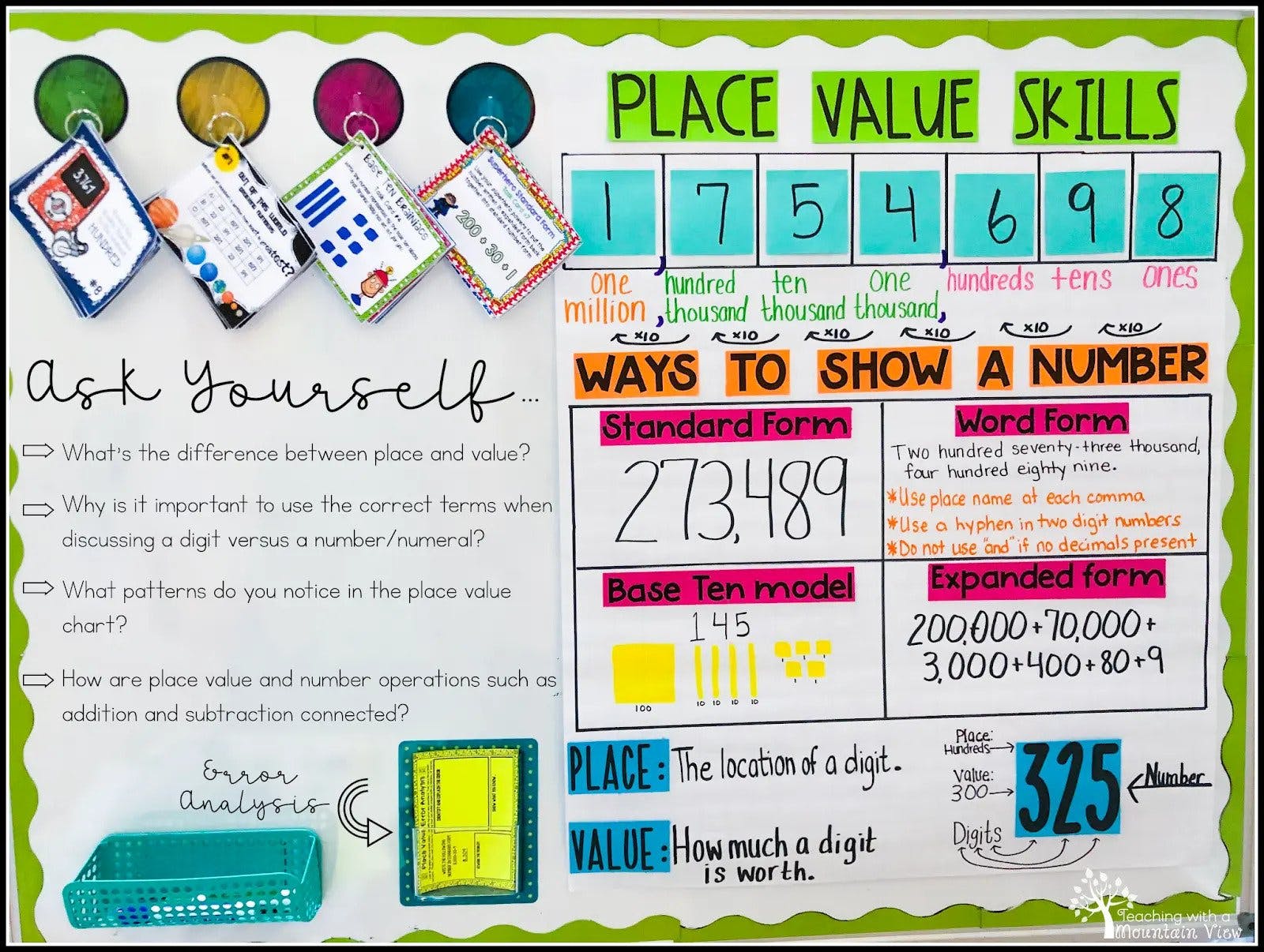 The Complete Guide to Place Value Lessons - Teaching with a Mountain View