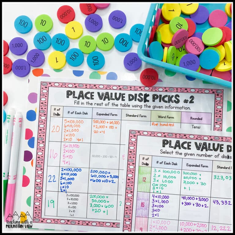 Must-Have Math Manipulatives For Upper Elementary - Teaching with a ...