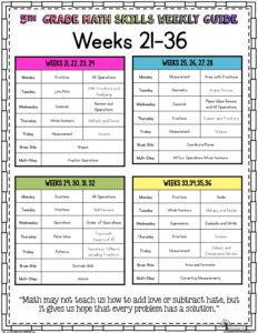 5th Grade Spiral Math Review | Math Skill of the Day - Teaching with a ...