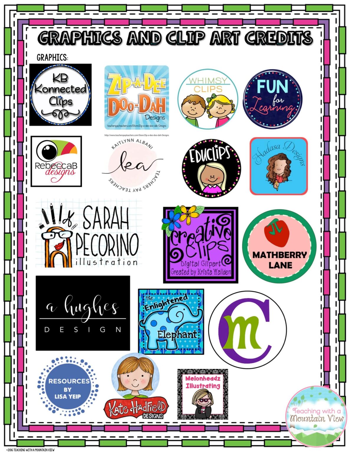 5th Grade Spiral Math Review | Math Skill of the Day - Teaching with a ...