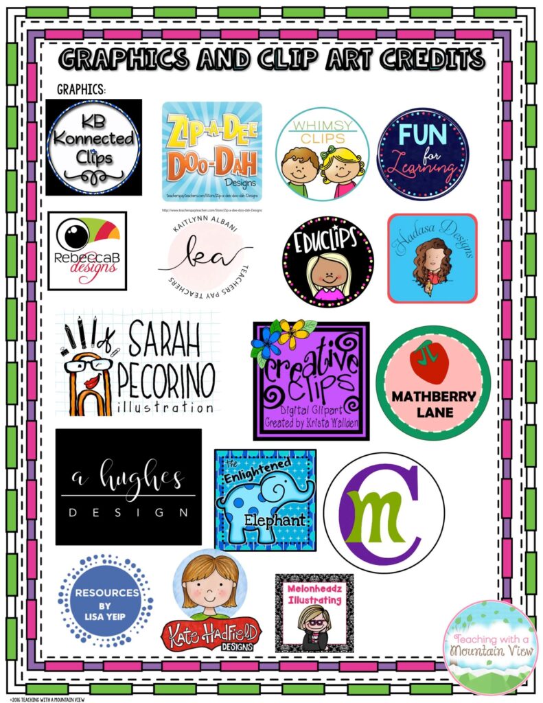 5th Grade Spiral Math Review | Math Skill of the Day - Teaching with a ...