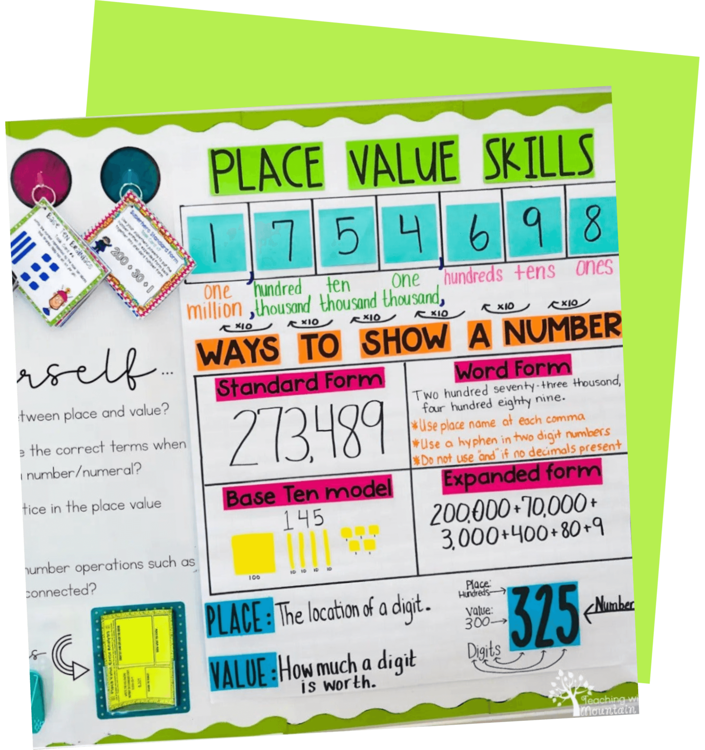 Math - Teaching with a Mountain View