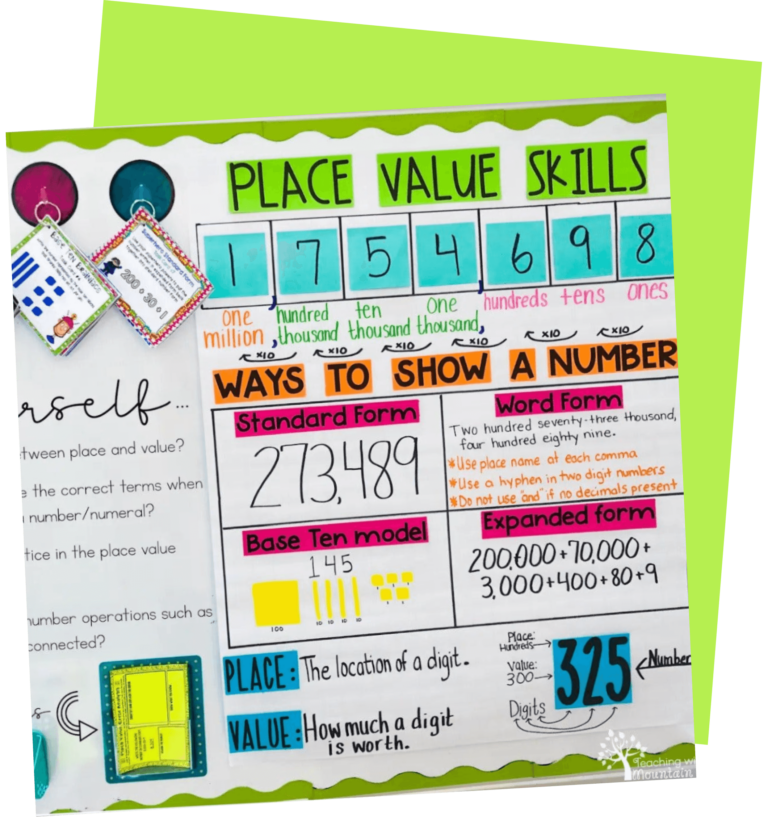 Math - Teaching with a Mountain View