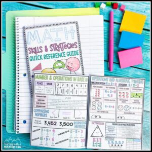 Math Anchor Charts | Math Poster Reference Guides - Teaching with a ...