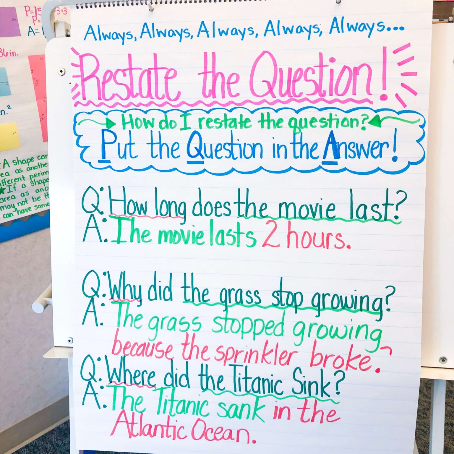 Anchor Charts - Teaching with a Mountain View