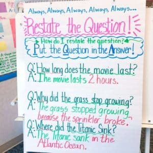 Anchor Charts - Teaching with a Mountain View