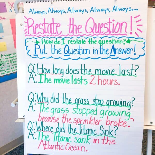 Anchor Charts - Teaching with a Mountain View