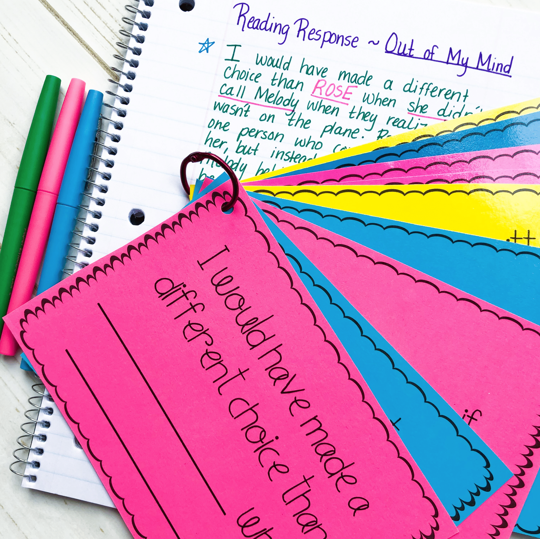 Open Ended Question Cards - Teaching with a Mountain View