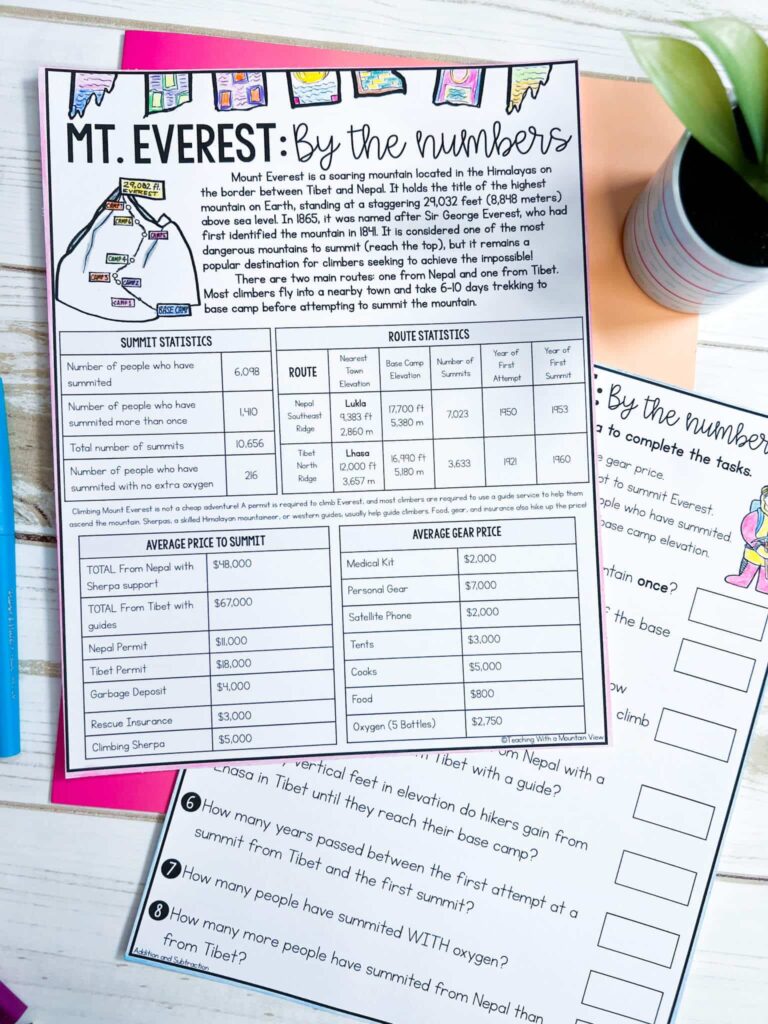 Sub Plans | Substitute Teacher Binder | Emergency Substitute Plans ...