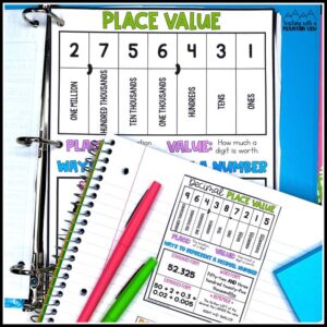 Math Anchor Charts | Math Poster Reference Guides - Teaching with a ...