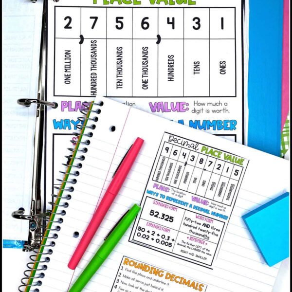 Adding and Subtracting Decimals Math Project - Teaching with a Mountain ...