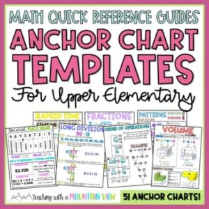 Math Anchor Charts: Templates For Math Success - Teaching with a ...