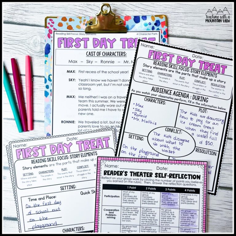 Family Learning Night Ideas - Teaching with a Mountain View