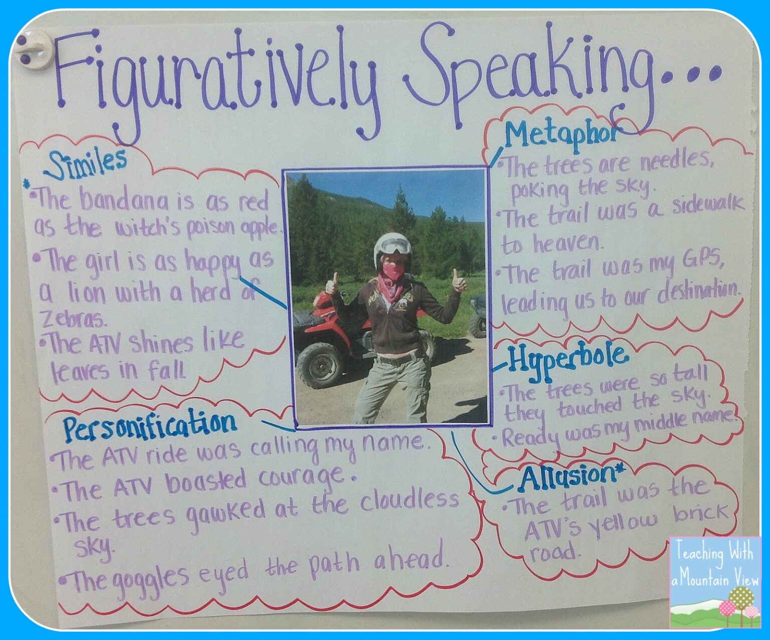 Tell Me a Story Tuesday: Figurative Language - Teaching with a Mountain ...
