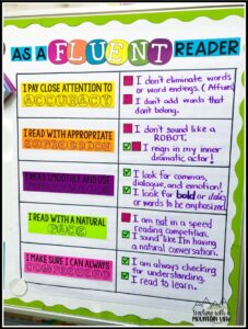 Observation-Approved Literacy Resources: Tried and True Literacy ...