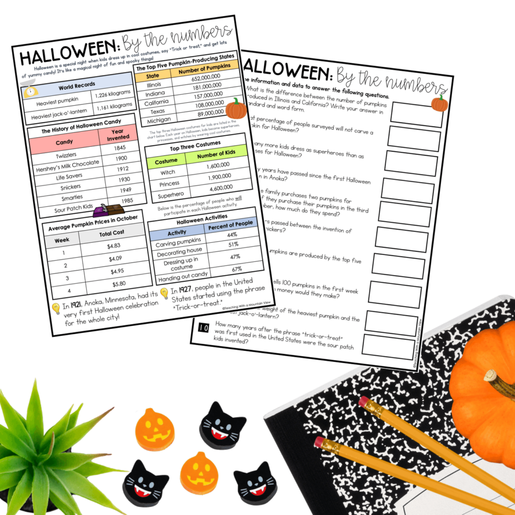 Halloween Math Activities | Bundle - Teaching with a Mountain View