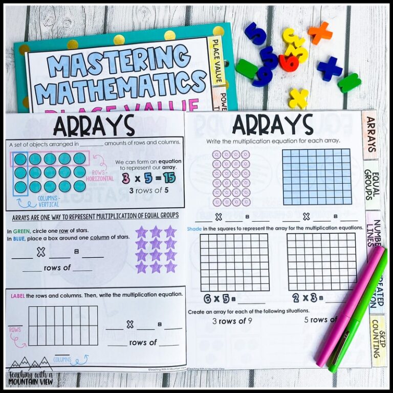 How To Use Student Assessment Data: Practical Tips for Differentiation ...