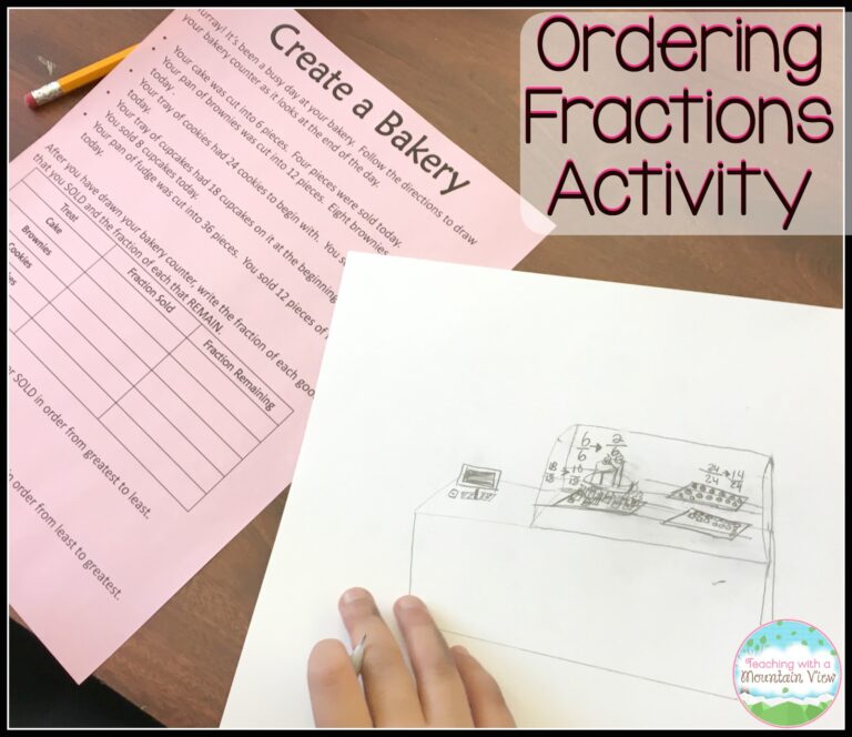 Additions to our Fraction Unit! - Teaching with a Mountain View