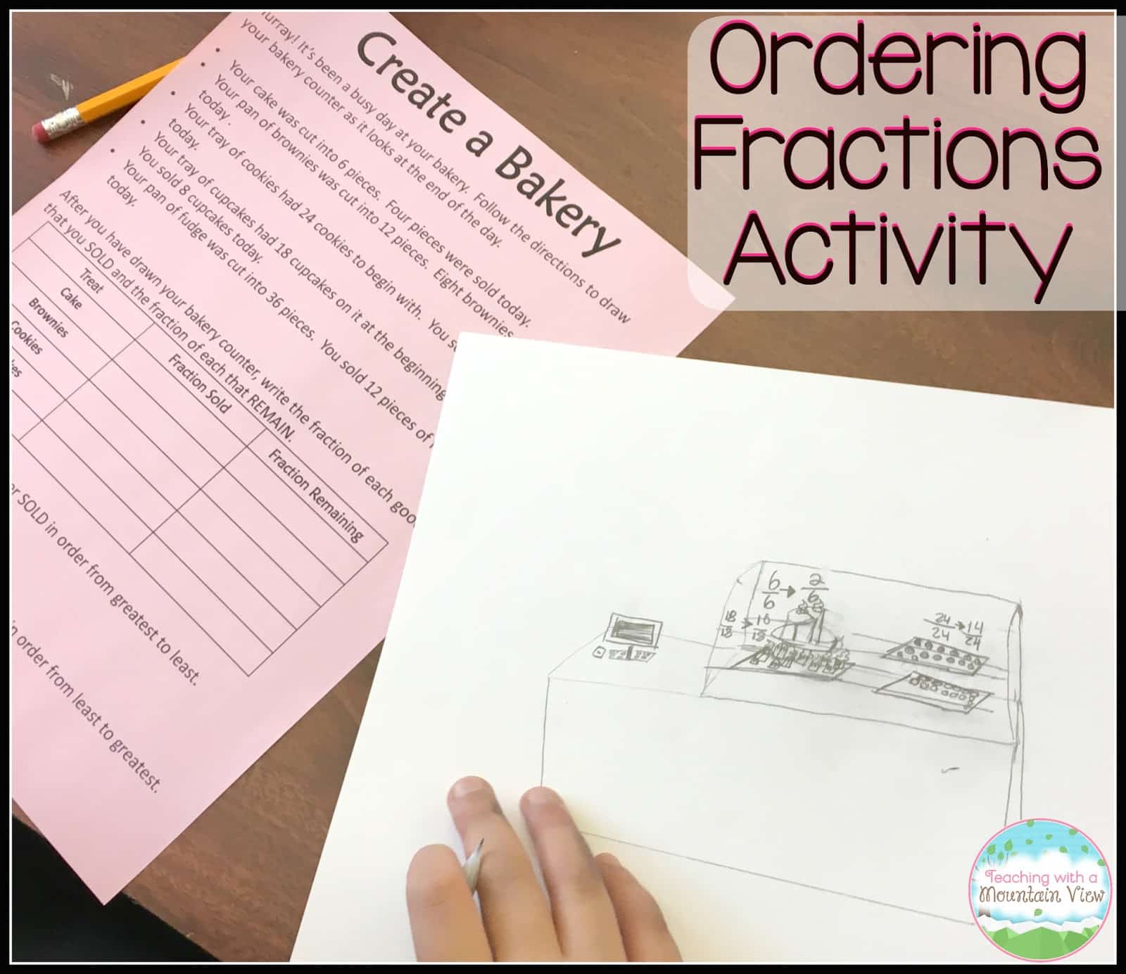 Additions to our Fraction Unit! - Teaching with a Mountain View