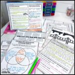 3 Tips for Teaching Synthesis - Teaching with a Mountain View