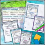 Tips for Using Focus Walls in Upper Elementary - Teaching with a ...