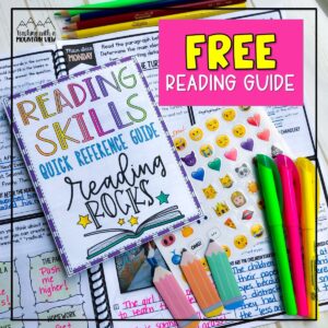 Reading Skills Guide | Close Reading Toolkit | TWAMV