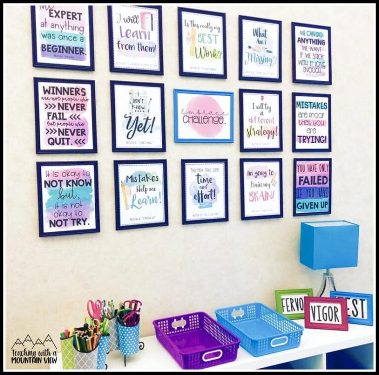 The Importance of Growth Mindset - Teaching with a Mountain View