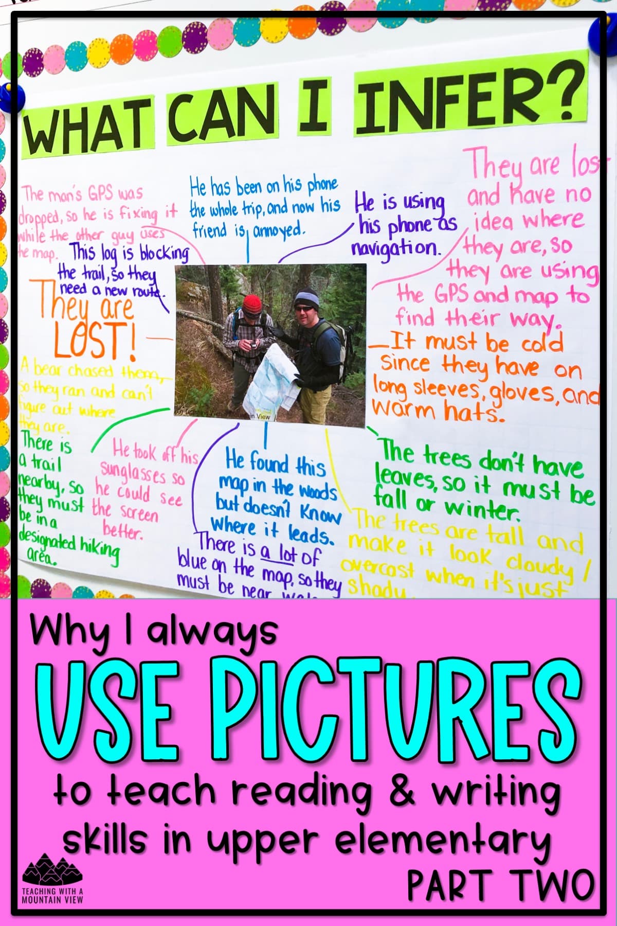 Using Pictures to Teach Reading Skills Part 2 - TWAMV