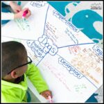 Observation-Approved Literacy Resources: Tried and True Literacy ...