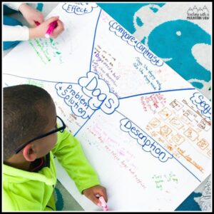 Observation-Approved Literacy Resources: Tried and True Literacy ...