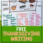 Thanksgiving Writing Activity - Teaching with a Mountain View