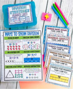 Multiplication and Division Activities for 3rd Grade | Bundle ...