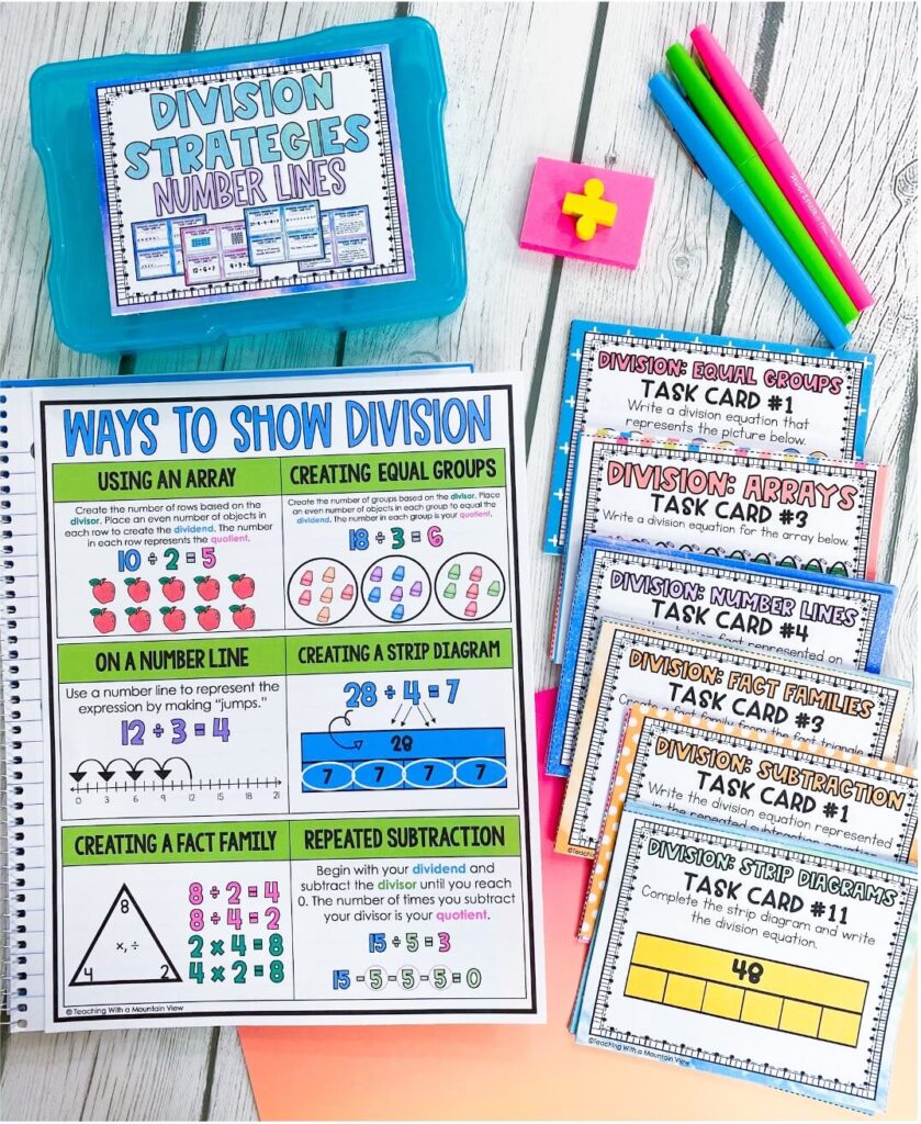 Multiplication and Division Activities for 3rd Grade | Bundle ...