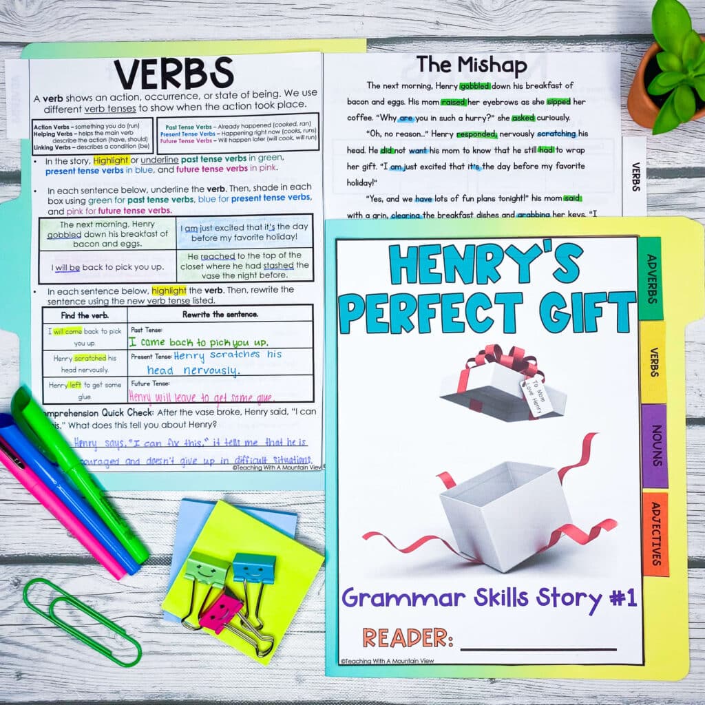 Grammar Archives - Teaching with a Mountain View