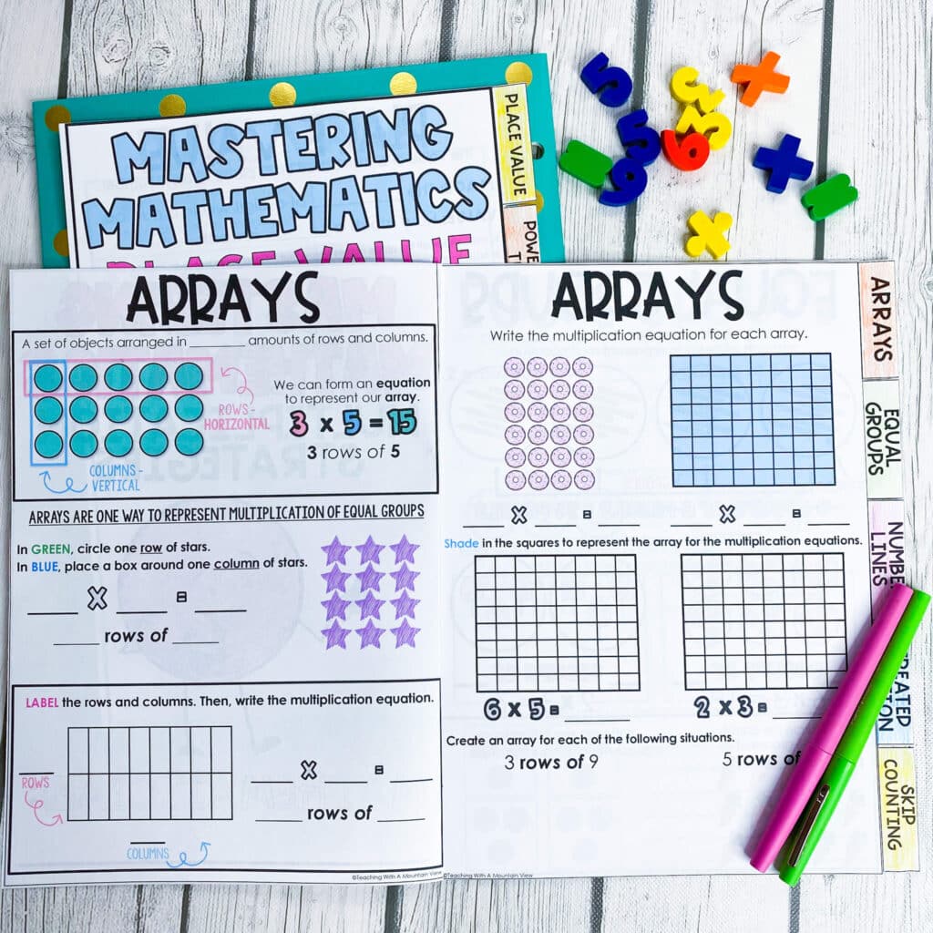 Multiplication and Division Activities for 3rd Grade | Bundle ...
