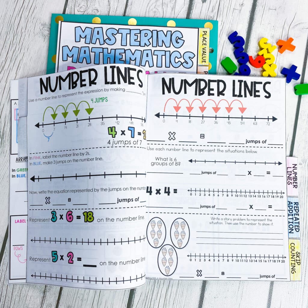 Math Lessons Flip Books Bundle - Teaching with a Mountain View