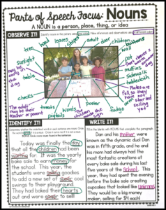 Using Pictures to Teach Parts of Speech | Grammar Lessons and ...