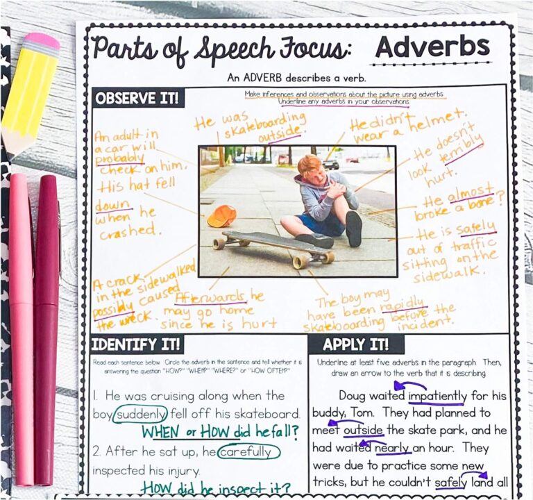 Using Pictures to Teach Parts of Speech | Grammar Lessons and ...